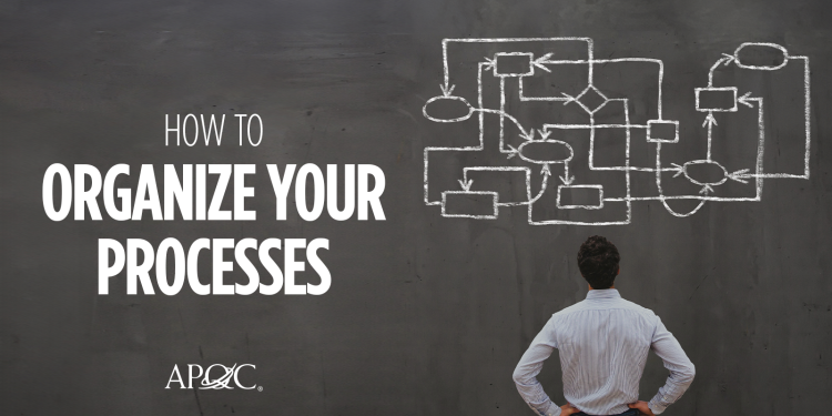 How to Organize Your Processes | APQC